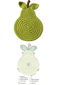 Crochet Pear Amigurumi Flat Pattern – Easy Applique for Beginners - The ...